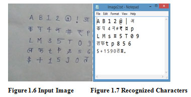 Study and Analysis of Multilingual Handwritten Characters Recognition ...
