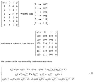 Boolean Models Guide Intentionally Continuous Information and ...